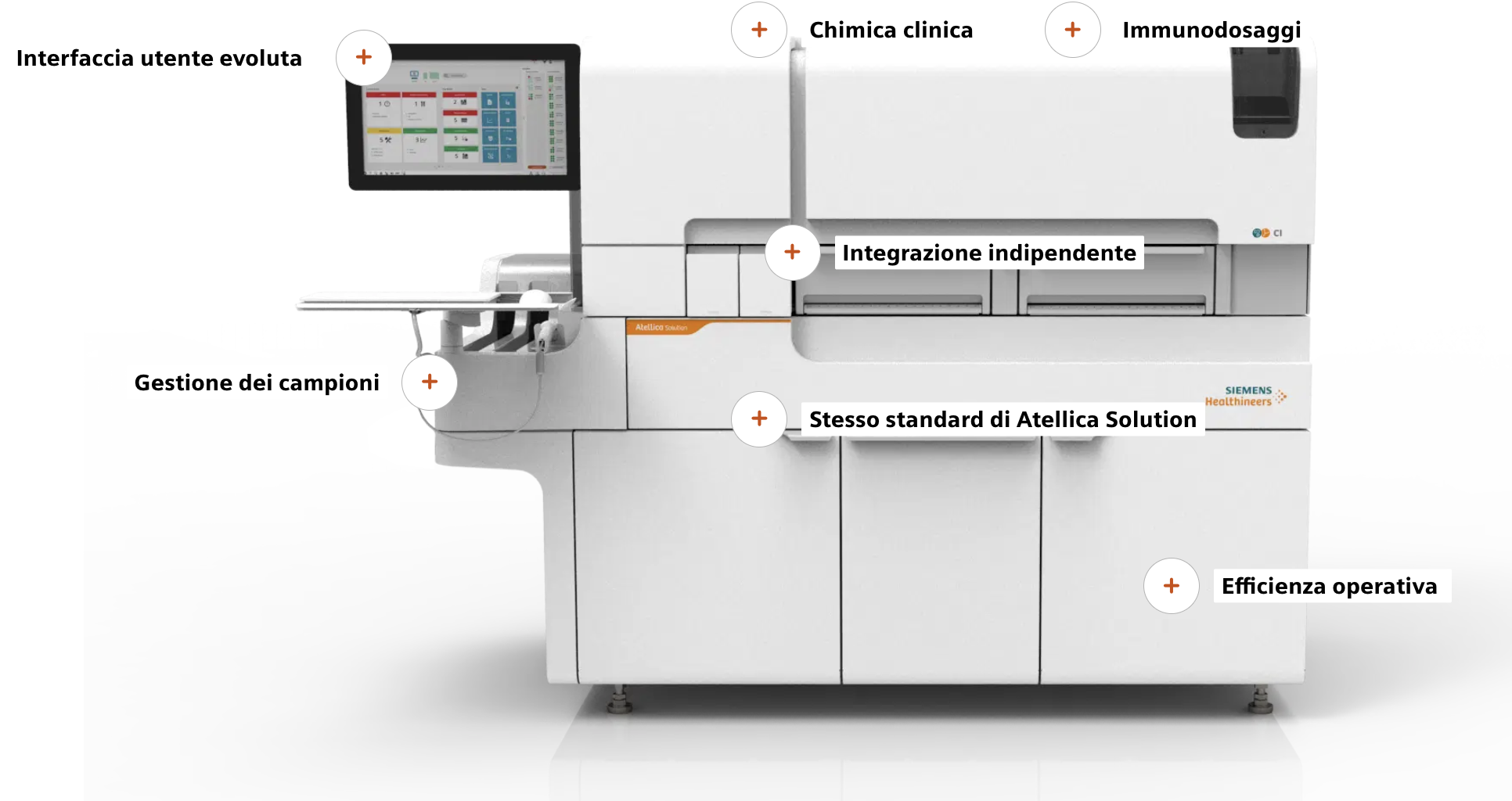 Atellica CI Analyzer: nuovo sistema da Siemens Healthineers - Sanità ...