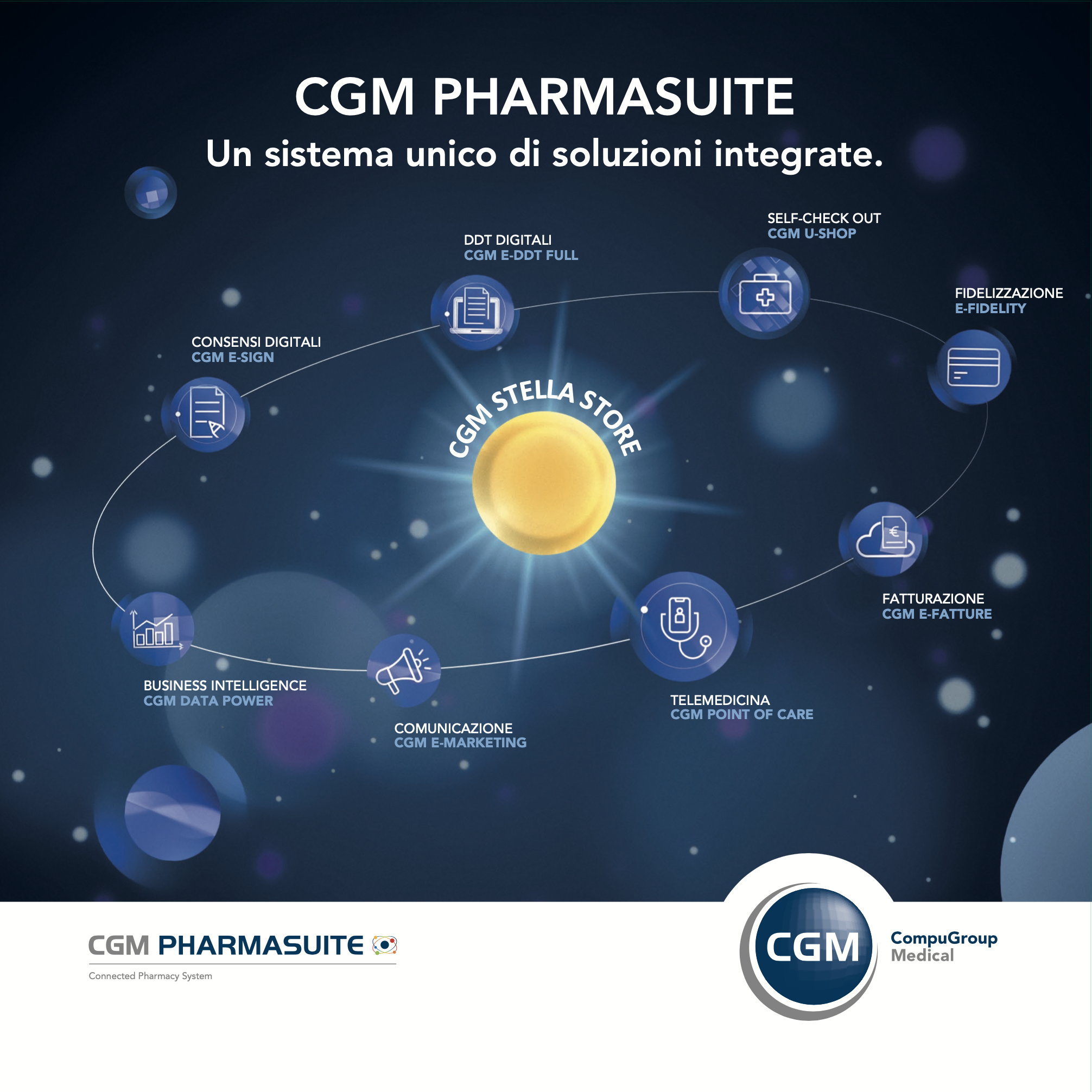 CGM PHARMASUITE accompagna l’innovazione delle farmacie - Sanità Digitale